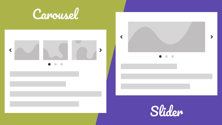 Meilleures pratiques et exemples de conception de carrousel Web ...