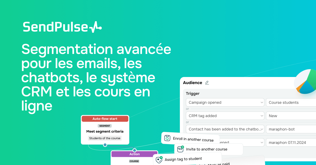 Segmentation dynamique | SendPulse FR